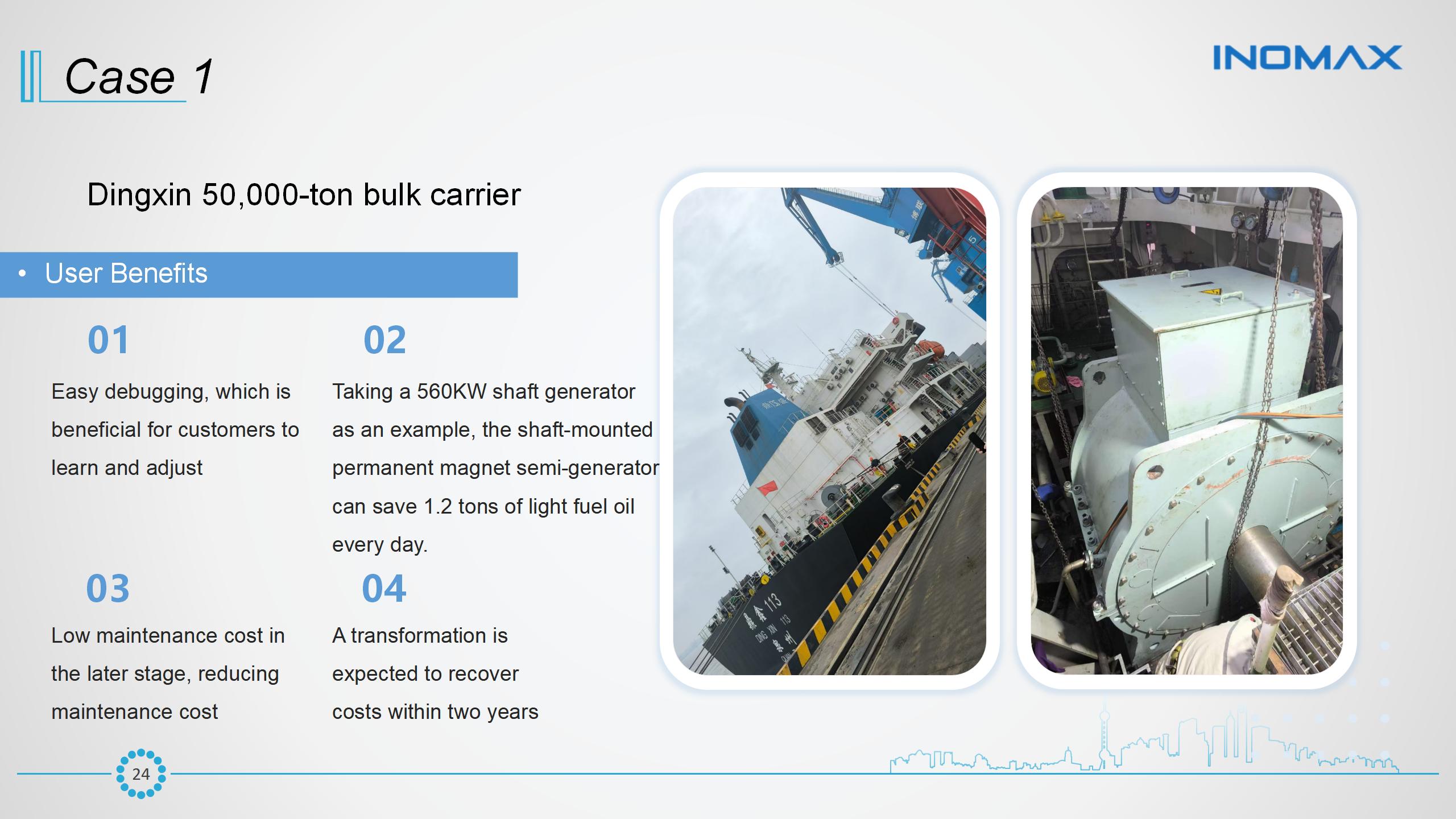 Supplier of AC Servo Drive & Solar Pump Inverter: Inomax Technology